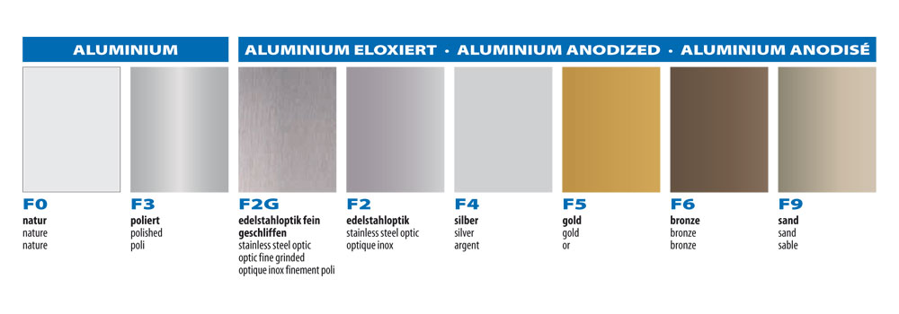 Küberit Anpassungsprofil PPS®-Champion smart 4.0 Typ 256, 100 cm ...