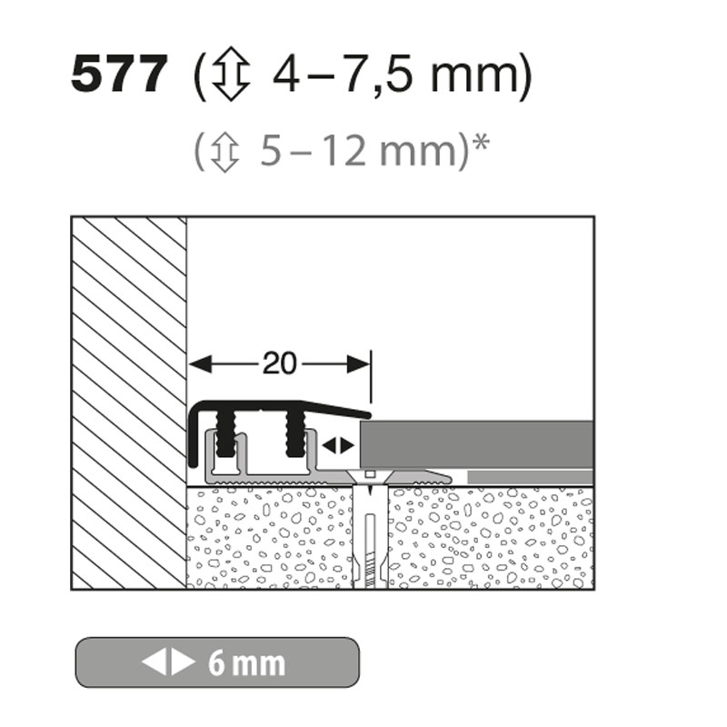 Küberit Abschlussprofil Typ 577 100 Cm Edelstahloptik F G F2g